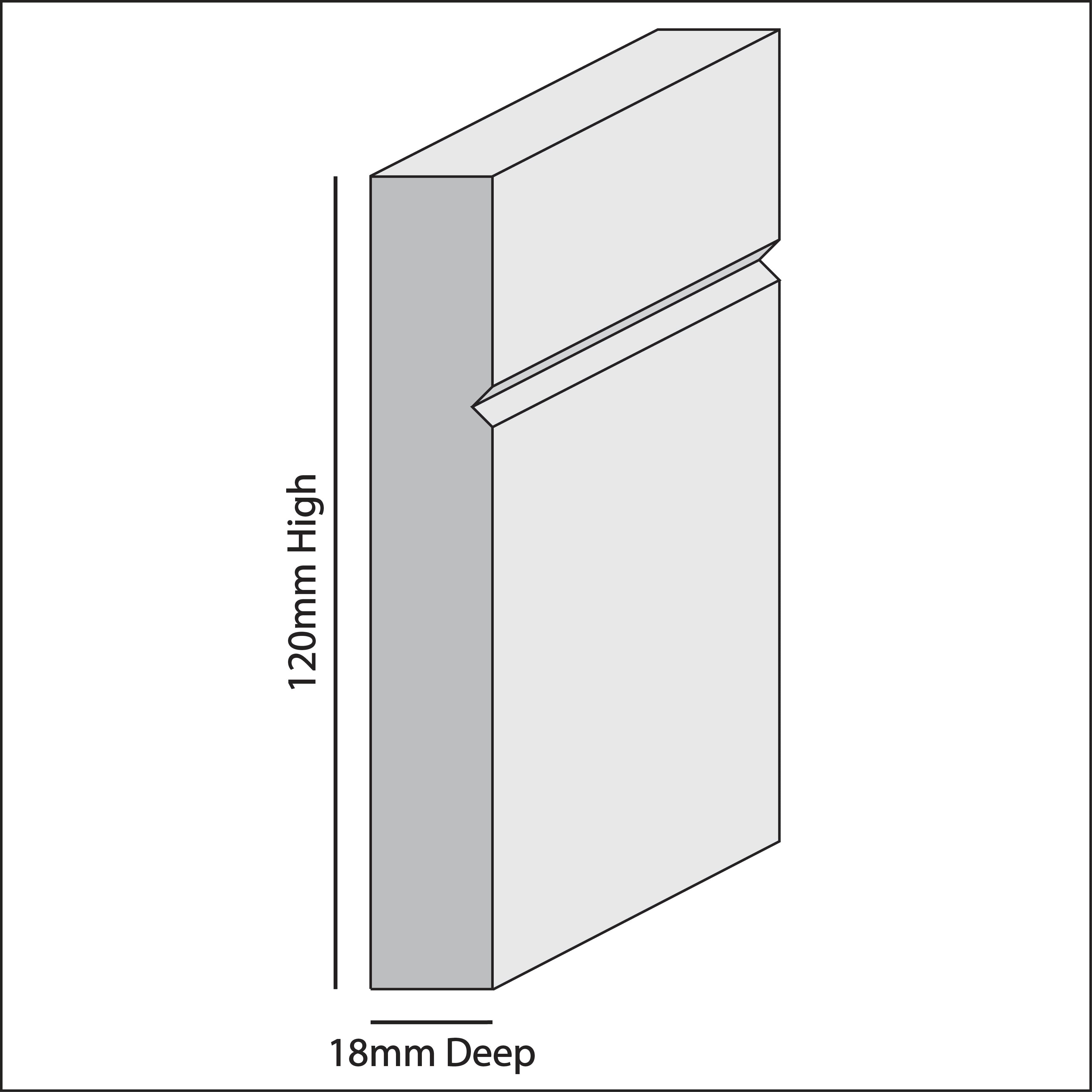 V Grooved Square Edge MDF Skirting Board 2.4m (L) x 120mm (H) x 18mm ...