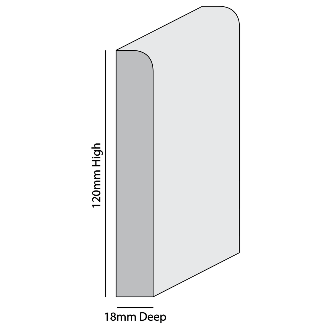 Rounded Edge MDF Skirting Board 2.4m – DIY Wall Panelling Ltd