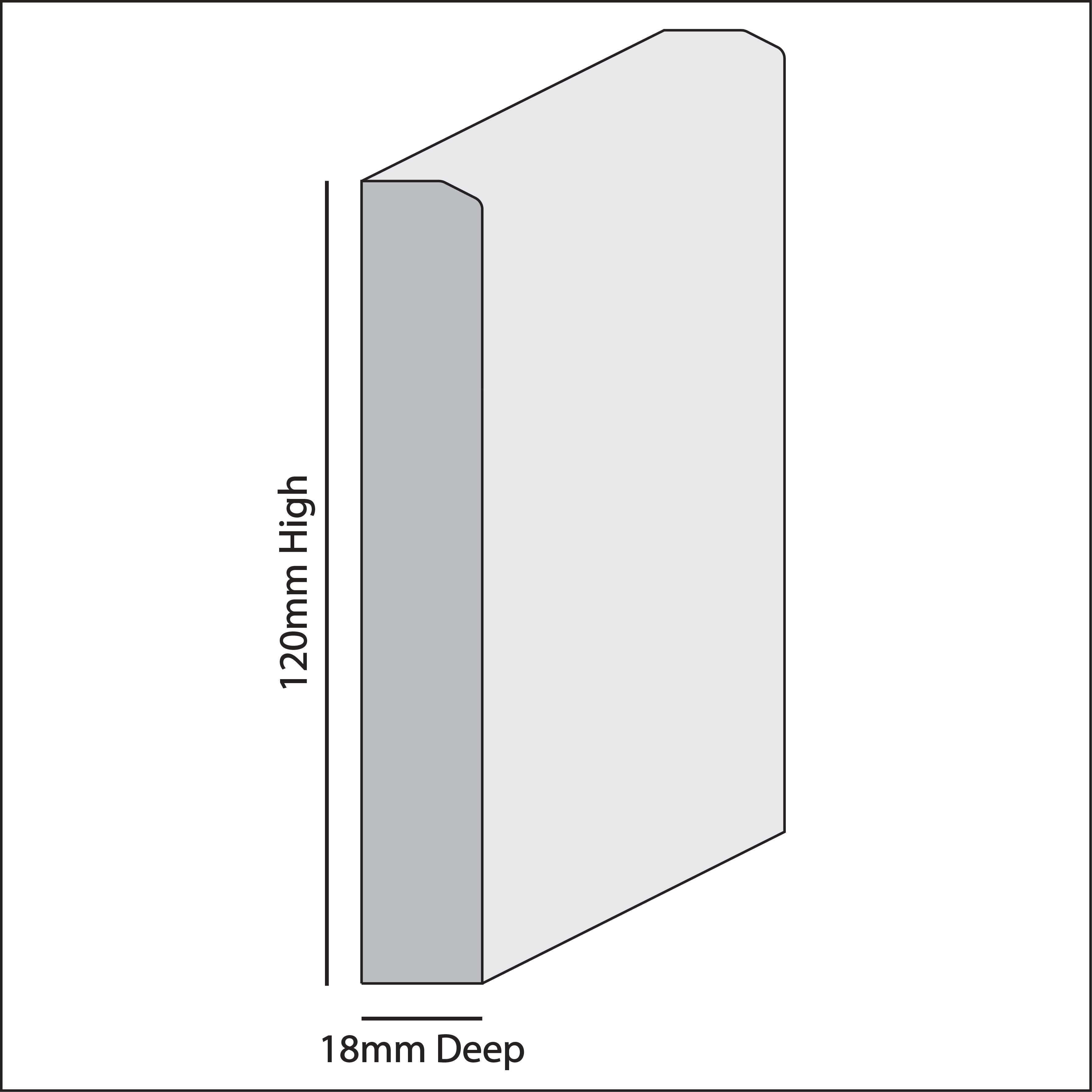Rounded Edge MDF Skirting Board 2.4m (L) x 120mm (H) x 18mm (D) – DIY ...