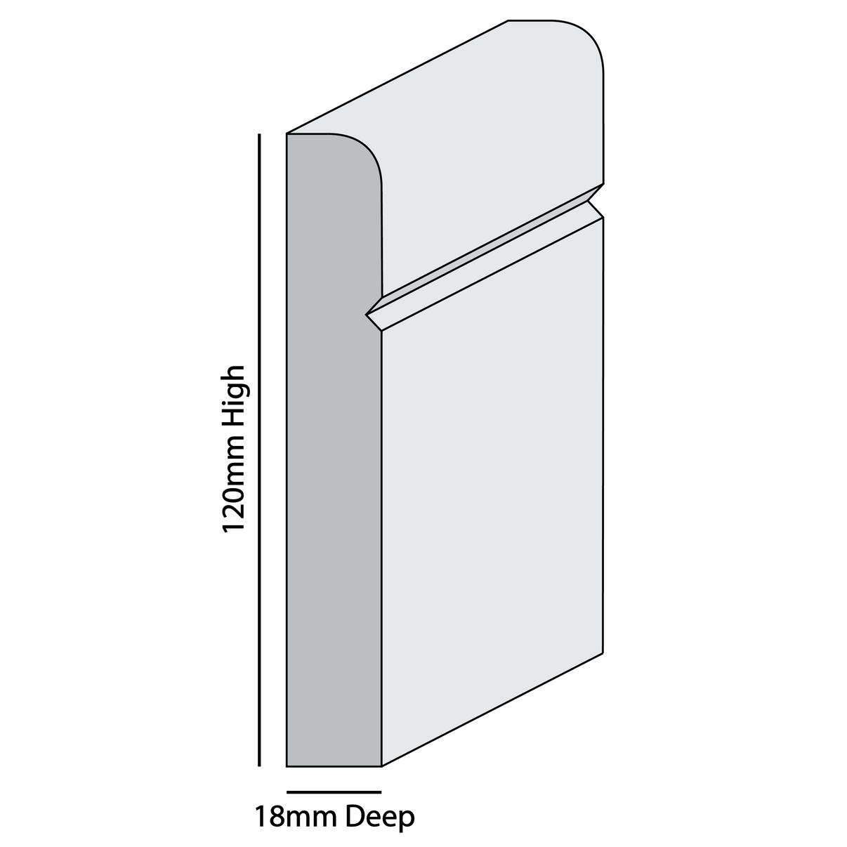 V Grooved Rounded Edge Skirting Board – DIY Wall Panelling Ltd