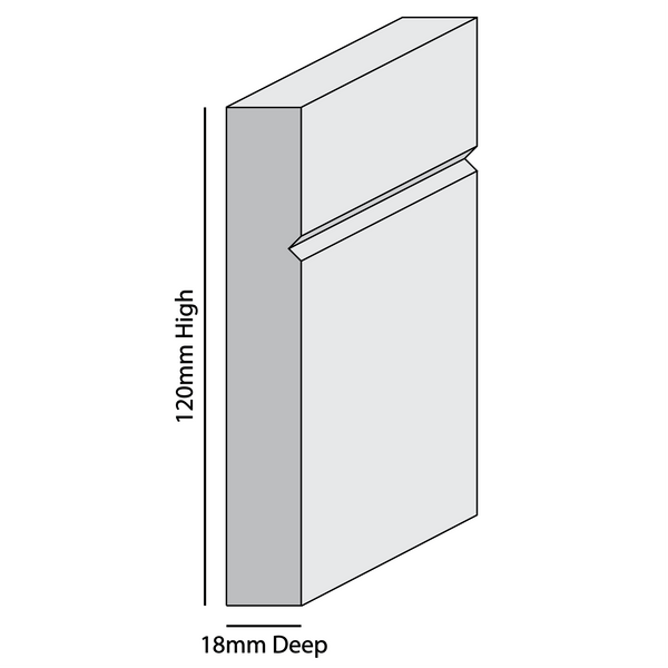 V Grooved Square Edge MDF Skirting Board – DIY Wall Panelling Ltd